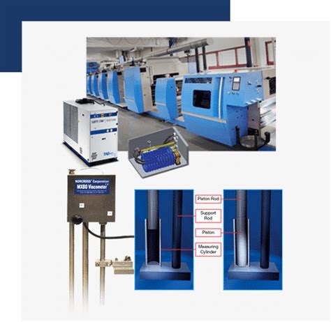 Viscosity Control Saint Clair Systems