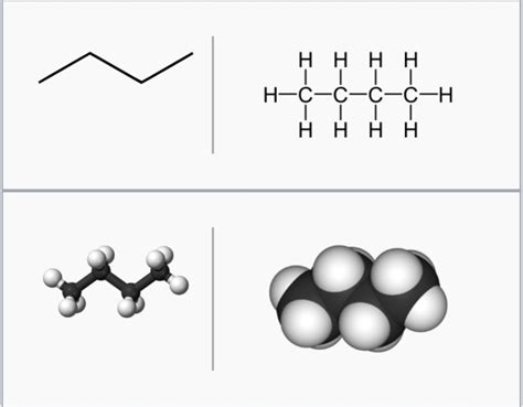 The Etymology And Meaning Of Methyl Ethyl Propyl Butyl Joseph J