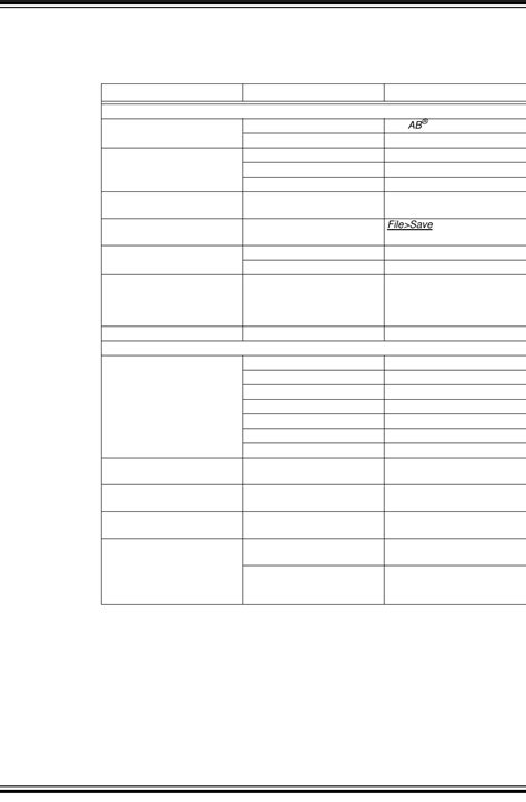 Lin Serial Analyzer Users Guide Datasheet By Microchip Technology