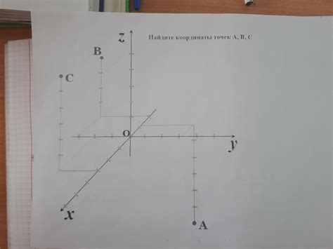 Ребят подскажите координаты точек Школьные Знания Com