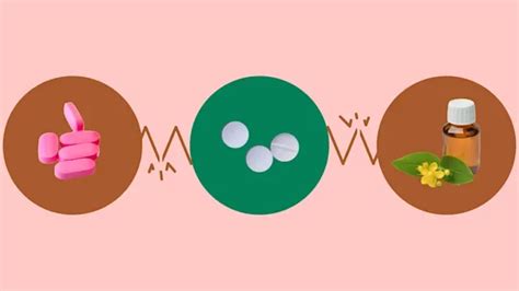 Guanfacine Dosage Guide Recommended Intuniv Dosing Goodrx