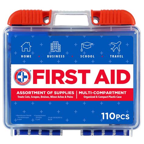 Cuts First Aid