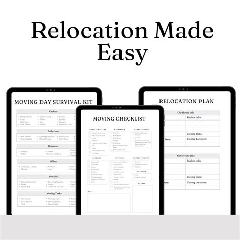 Relocation Checklist Printablemoving Plannerrelocation Guide