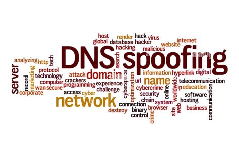 Dns Spoofing Dns Stands For “domain Name System” And By Aarya Bhatt