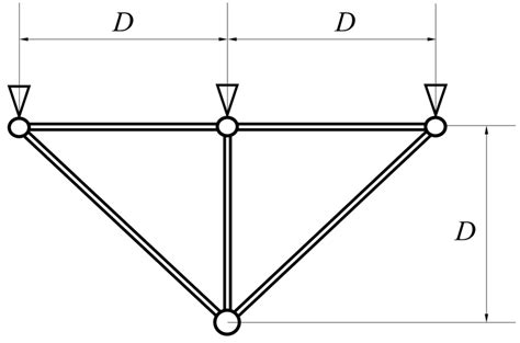 Three Bar Truss Design Problem Download Scientific Diagram