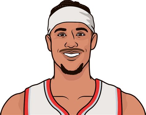 Josh Hart Overview Statmuse