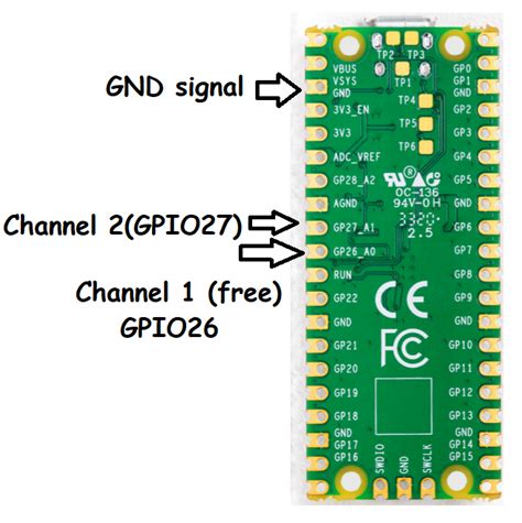 Gallery | Raspberry Pi Pico 200Khz Digital Oscilloscope | Hackaday.io