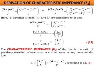 Unit Lecture Characteristic Impedance Of The Transmission Line PDF