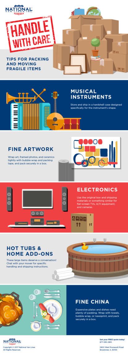 How To Pack Fragile Items For Shipping National Van Lines