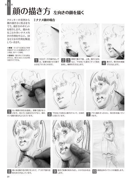 人物クロッキーの基本 早描き10分・5分・2分・1分 ホビージャパンの技法書