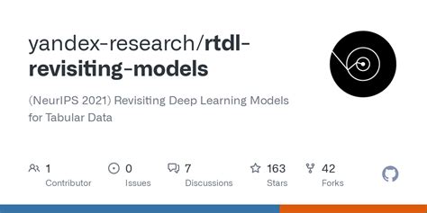 github yandex research rtdl revisiting models neurips 2021
