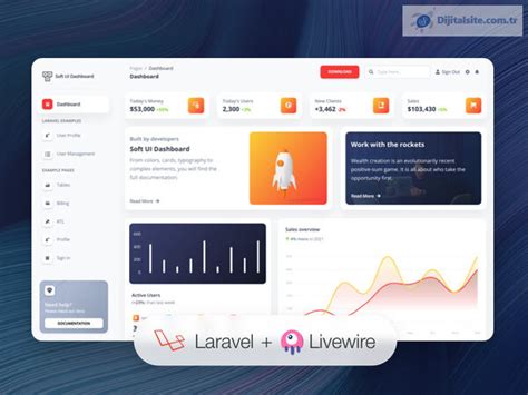 Soft Ui Dashboard Laravel Alpinejs Livewire Full Stack App