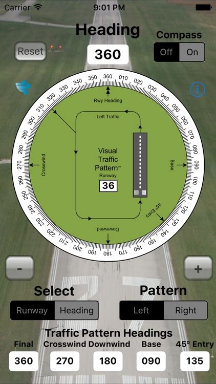 Visual Traffic Pattern By Arthur Varrassi Visual Traffic Pattern By Arthur Varrassi