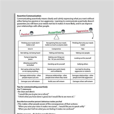 Assertive Communication Psychology Tools Assertive Communication