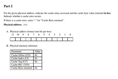 Solved The Memory Is Byte Addressable • Memory Accesses Are