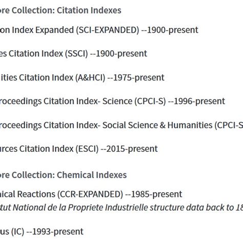 web of science core collection subscribed by the university of