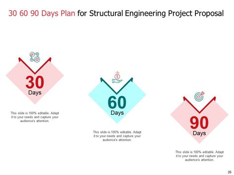 Structural Engineering Project Proposal Powerpoint Presentation Slides PowerPoint Presentation