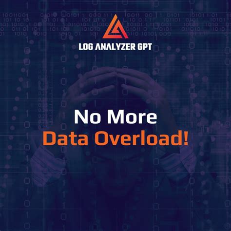 Log Analyzer Gpt On Linkedin Dataanalysis Loganalyzergpt Aitool