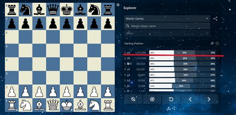 openings main lines database chess forums