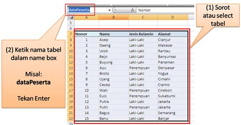VLOOKUP Excel Rumus Jitu Yang Wajib Dikuasai Student Terpelajar