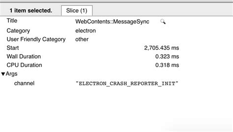 Investigate Startup Perf Regression In Performance Bot · Issue 101083