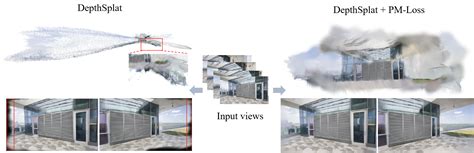 Github Aim Uofapm Loss 3dv 2026 Revisiting Depth Representations For Feed Forward 3d