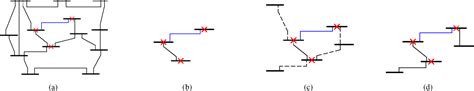 Figure 1 From Topology Error Detection And Robust State Estimation