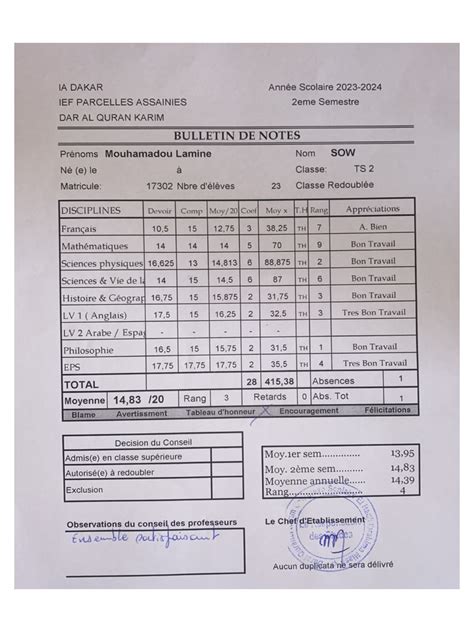 Bulletin De Notes Ts2 Pdf