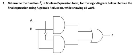 Solved Determine The Function F In Boolean Expression Chegg Com