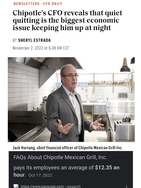 Hasan Is Keeping Chipotle Afloat Rhasanpiker