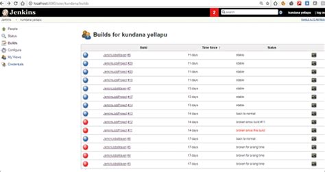 jenkins security enabling security and project security matrix