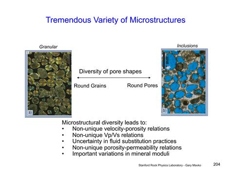 Rock Physics Carbonates Pdf