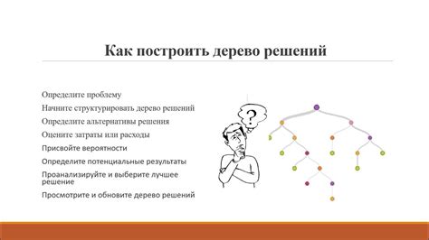 decision tree youtube
