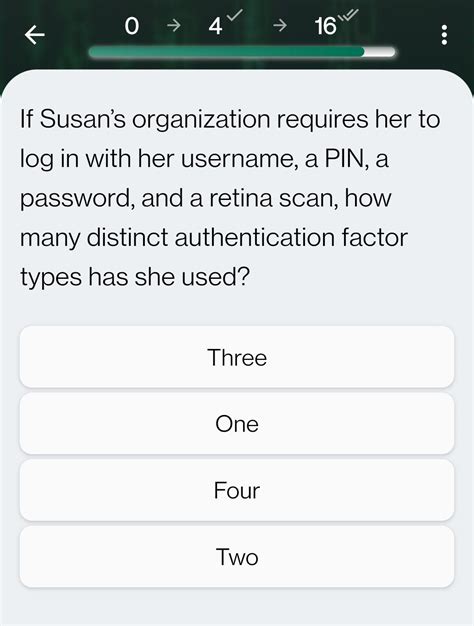 Thought This Was A Great Question R Cissp
