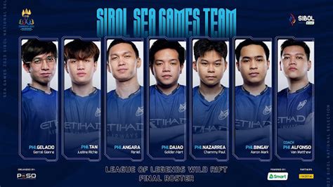 Ph Team Sibol Unveils Full Roster For Sea Games 2023 Pinoytechsaga