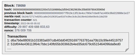 Blockchain For Test Engineers What Is Blockchain Test Engineering Notes