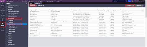 Pega Learnings Operator ID Basics