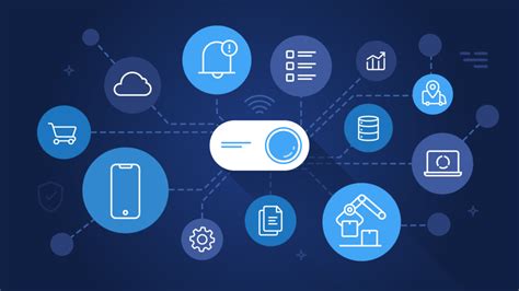 Revolutionizing Iot Unleashing The Potential Of Programmable Iot