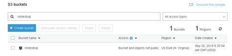 Encrypted Backup And Restore In Aws Rds Sql Server