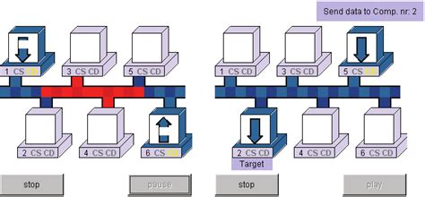Parametrizations Of Dynamic Media Brick Download Scientific Diagram