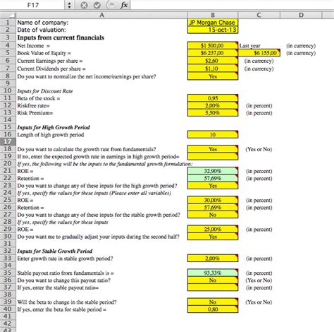Dividend Discount Model Eloquens