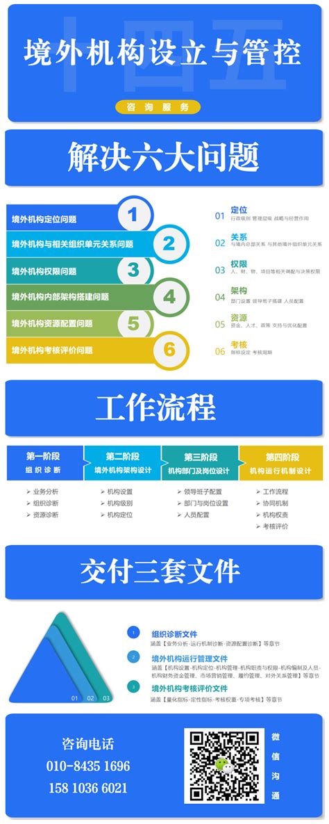 首次进入安哥拉市场，中建三局海外中标 大数跨境