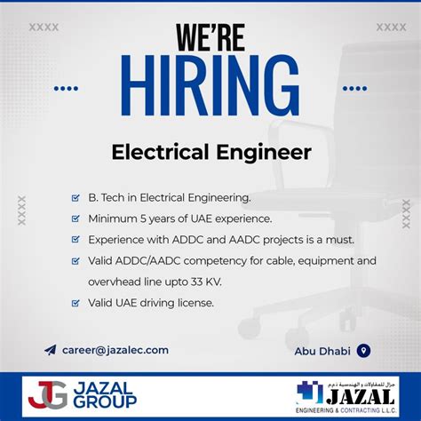 Awais Malik Posted On Linkedin