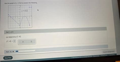Solved Use Then Graph Of Y F R To Answer The Following Chegg