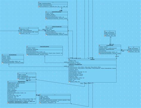 GitHub Prokopchukdim Android Venue Booker An Android Java And Firebase Application That