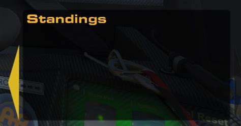 Iracing Ui Album On Imgur