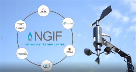 Bob Harper On Linkedin N Emissions Testing Centre Video Trailer