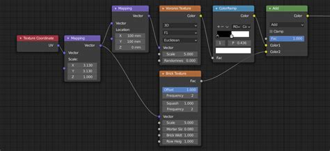 Texturing Procedural Texture Of Random Square Clusters Blender Stack Exchange