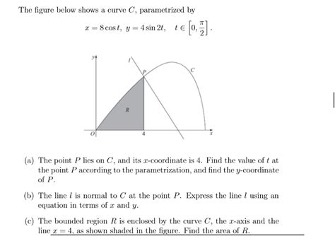Solved The Figure Below Shows A Curve C Parametrized By A Chegg
