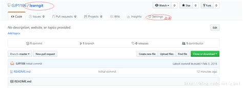 Github 删除仓库教程 Csdn博客